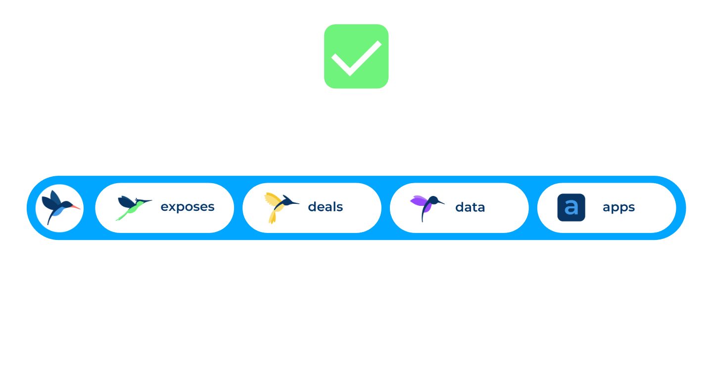 assetbird: Schneller mehr Immobilien ankaufen